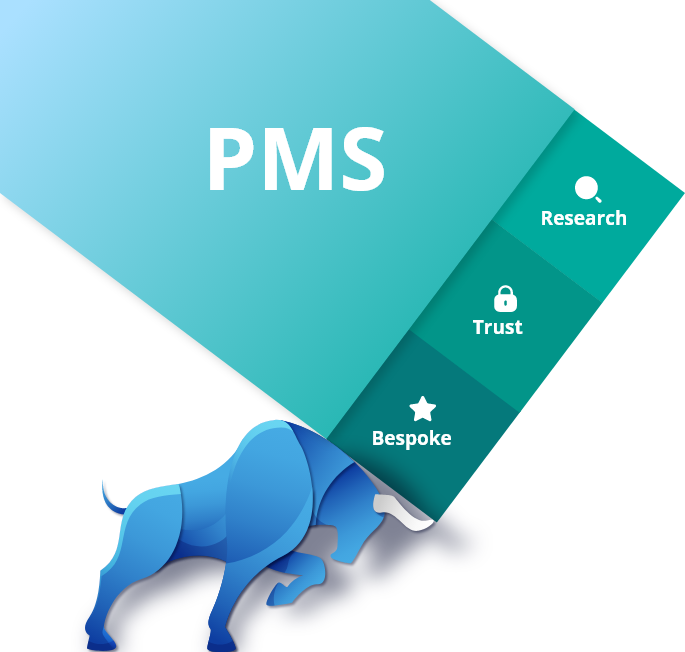 PMS KYC Login